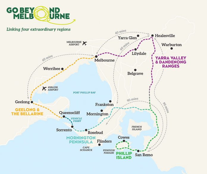 Beyond Melbourne - GoRV