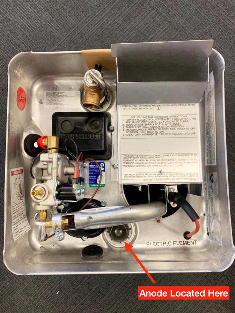 DIY: Caravan Maintenance Advice - GoRV